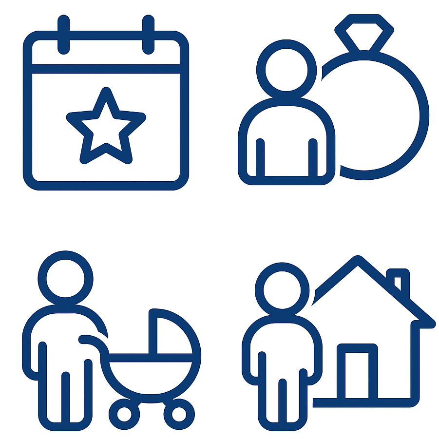 MUHA and MCP Care Team Member Benefits Hub